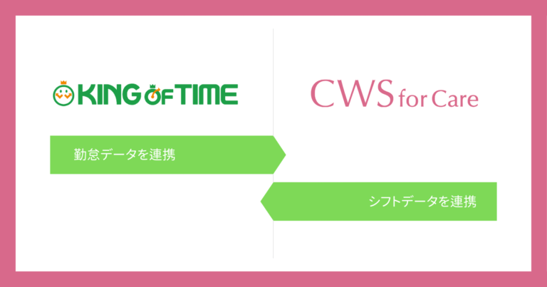 cws-care_KOT | 勤怠管理・人事給与システム市場シェアNo.1 KING OF TIME（キングオブタイム）